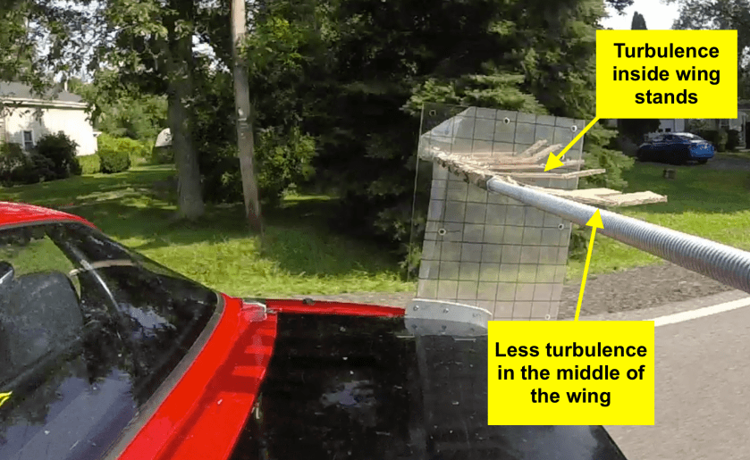 Visualizing Airflow for 2D and 3D Car Wings – Occam's Racer