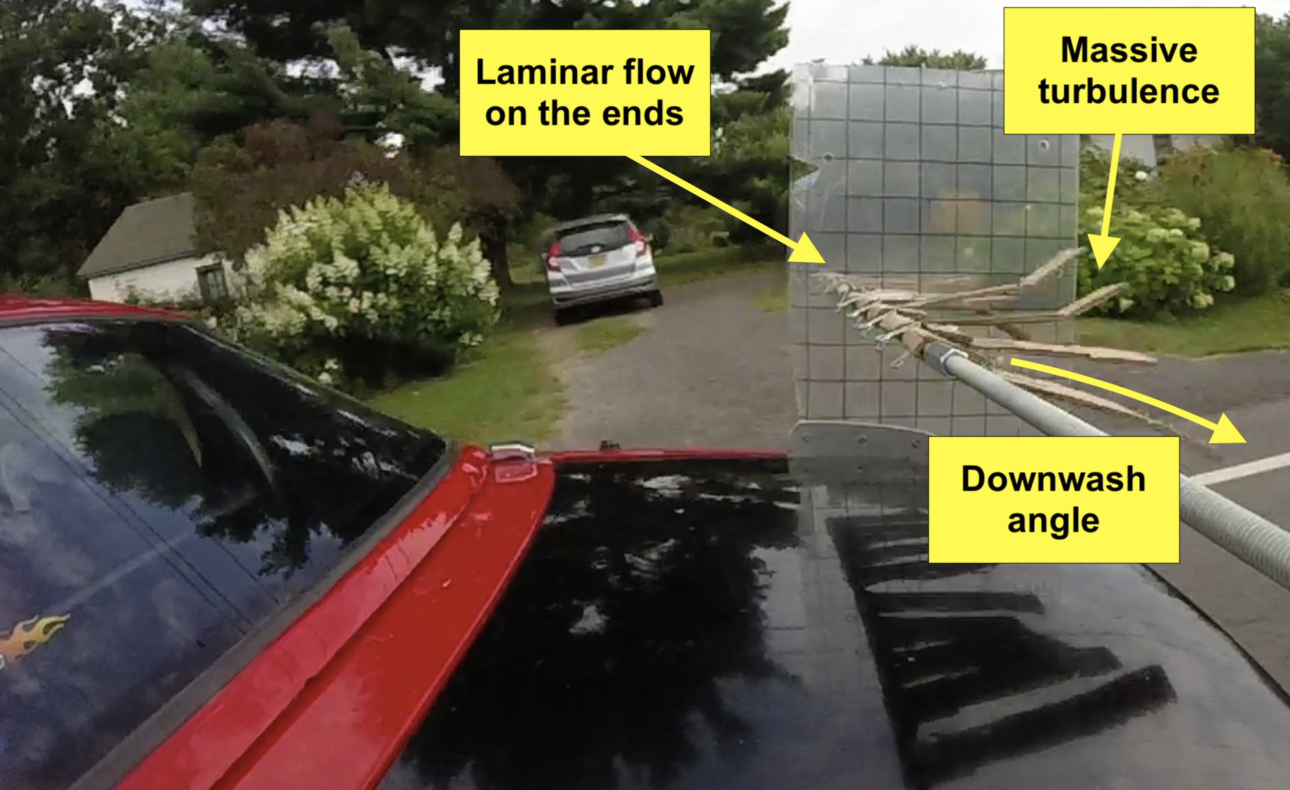 Visualizing Airflow for 2D and 3D Car Wings – Occam's Racer