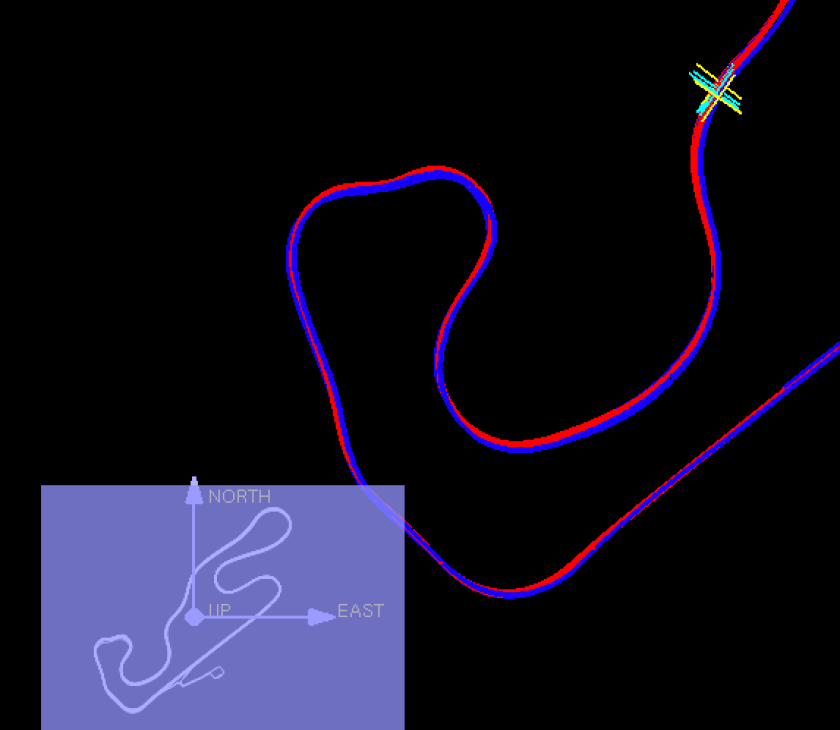 DIY Wing – S1223 RTL – Occam's Racer