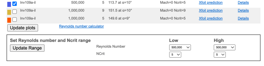 Car Wing Comparisons – Occam's Racer