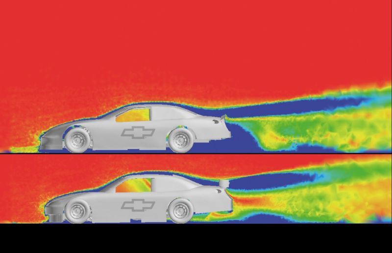 Spoiler vs Wing – Occam's Racer