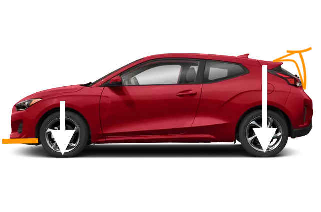 Veloster Aero Balance Musings – Occam's Racer