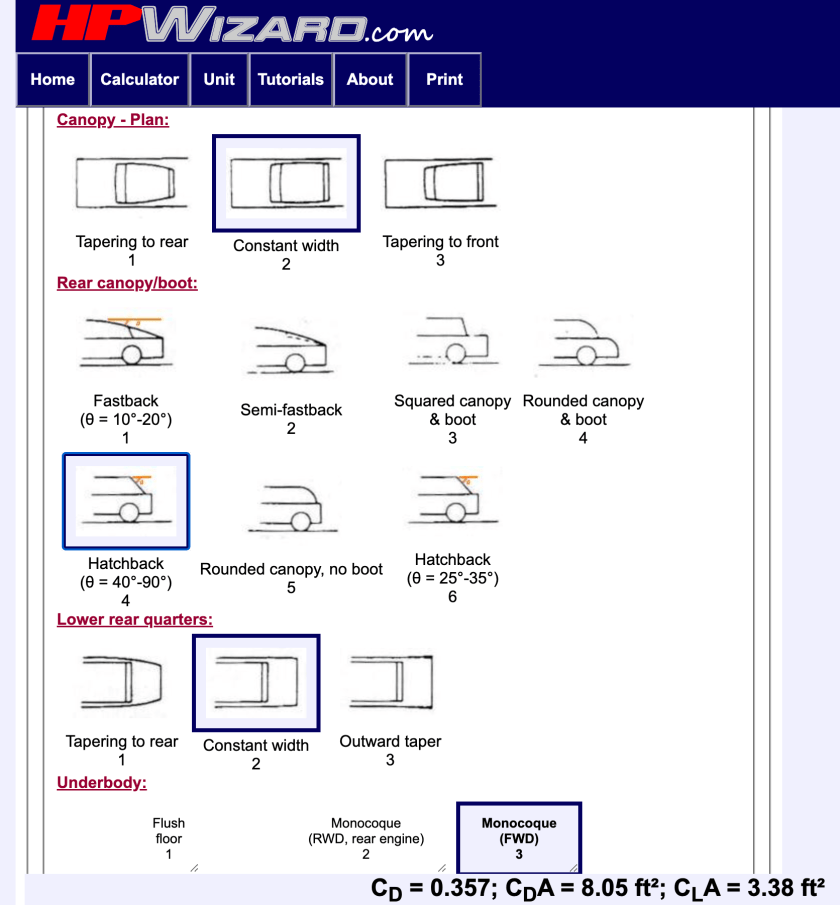 The Aerodynamics of Open Windows – Occam's Racer