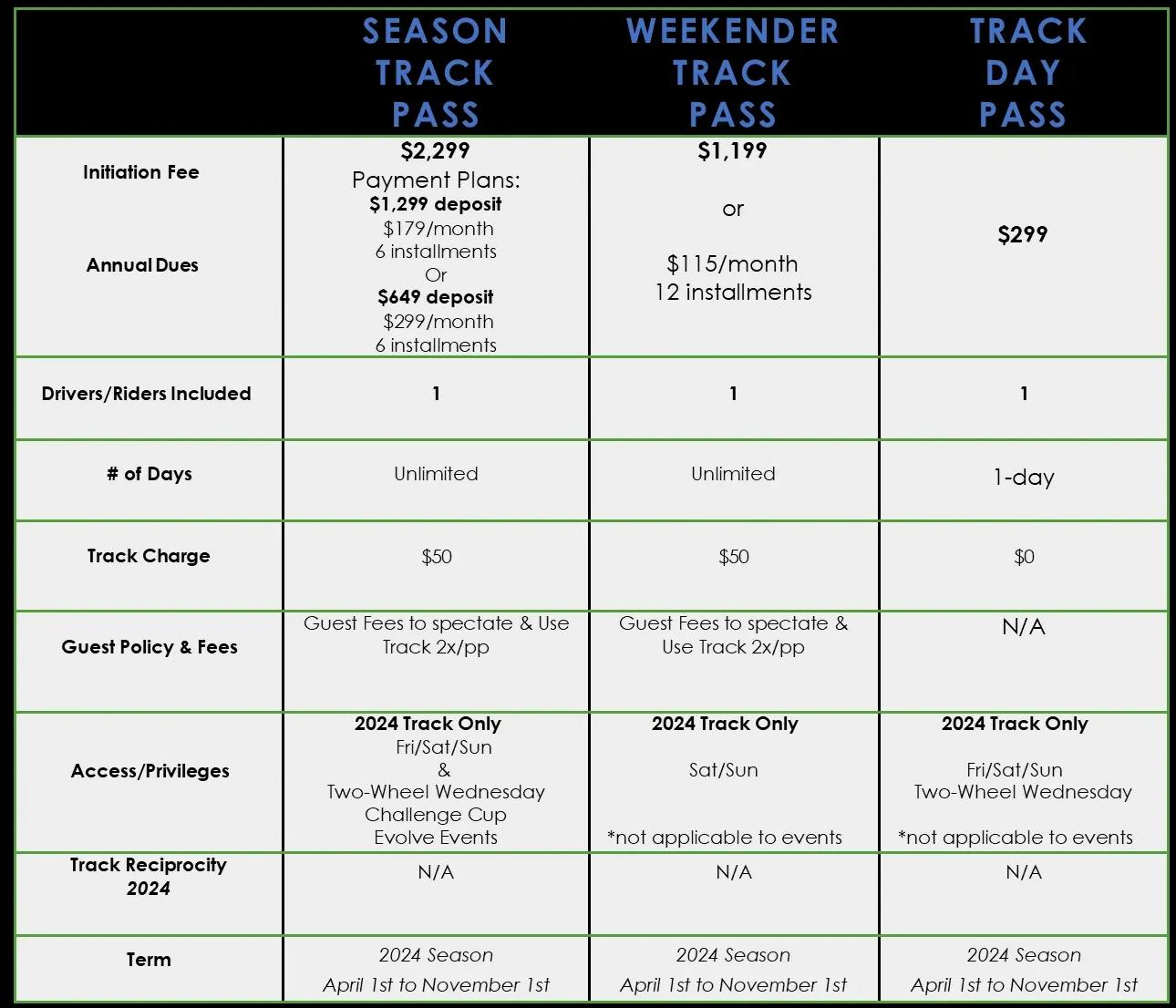 Pineview Run 2024 – Occam's Racer