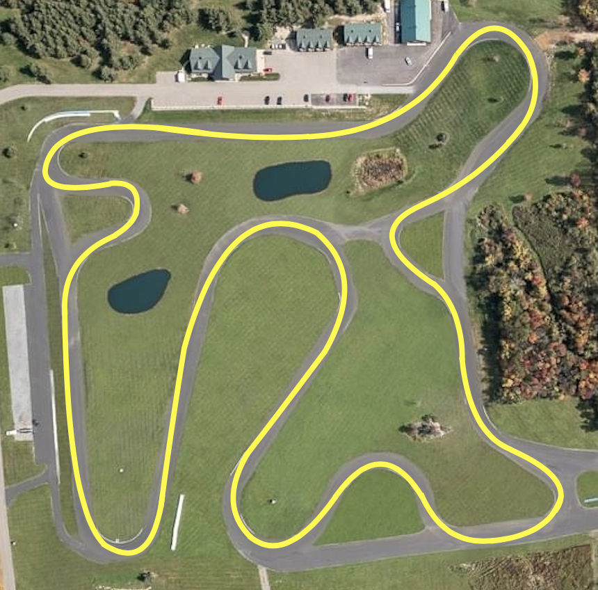 Novice vs Advanced: How Skill and Experience Level Affects Lap Times ...