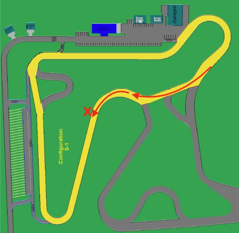 Pineview Run Layouts – Occam's Racer