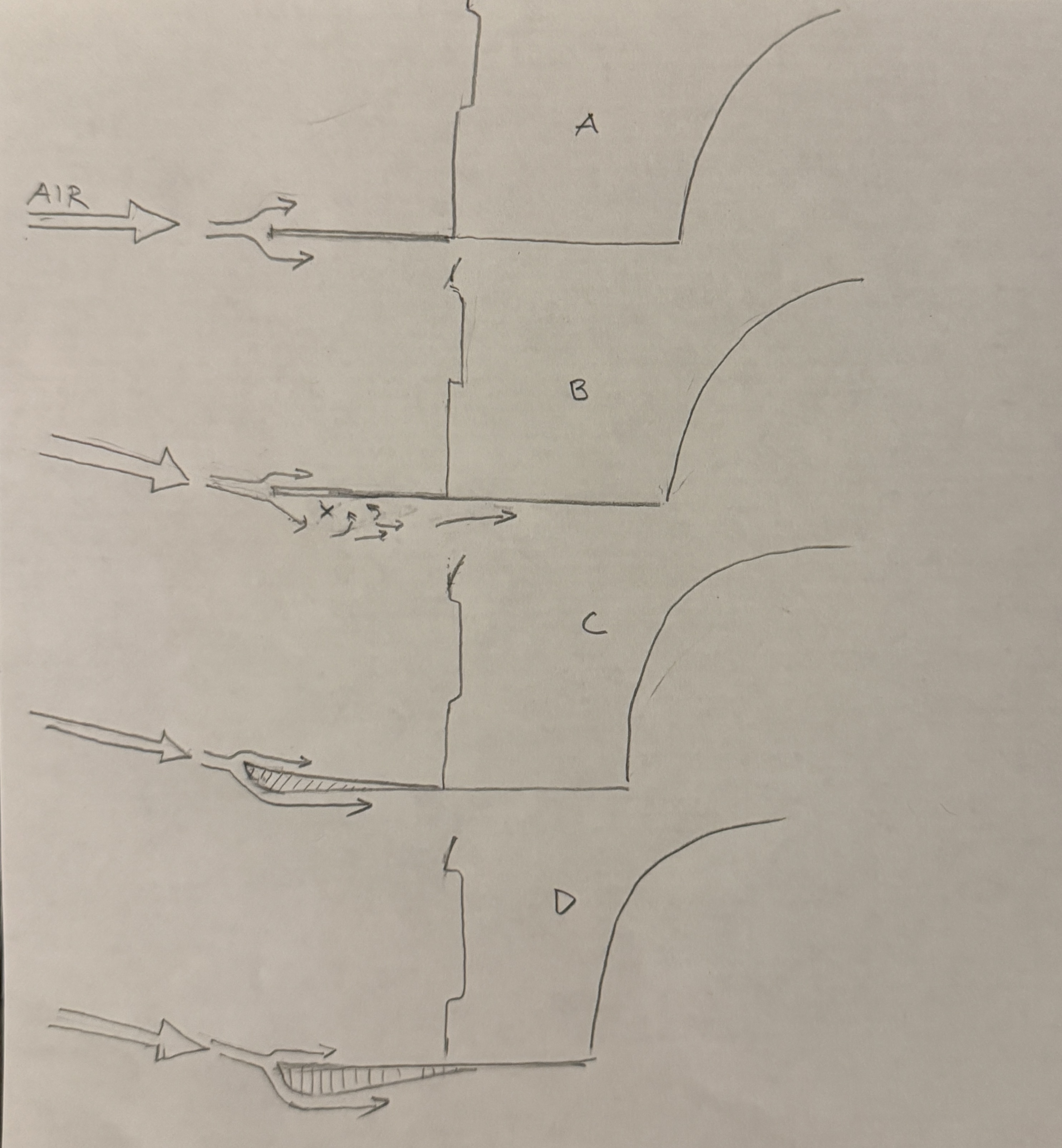 Rounding the Leading-edge on Splitters – Occam's Racer