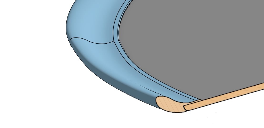 Rounding the Leading-edge on Splitters – Occam's Racer